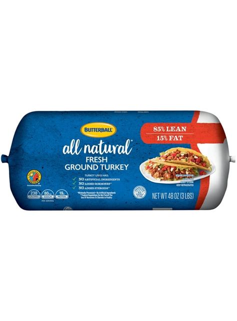 Ground Turkey In Turkey