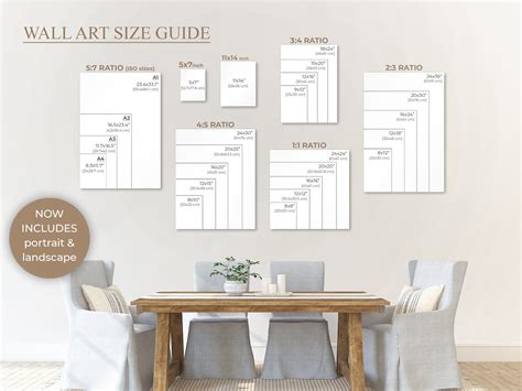 Frame Size Guide Wall Art Size Guide Comparison Chart Poster Size