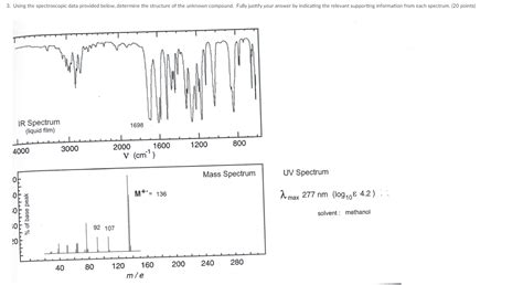 solved 3 using the spectroscopic data provided below