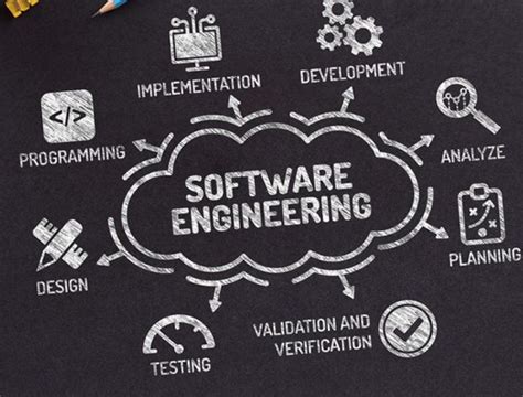 Manjunath Singh On Linkedin Php Perl Unix Shellscripting Linuxjobs Unix Java8