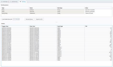 Named Query Works While Testing But Return Error When Binding Ignition Inductive Automation