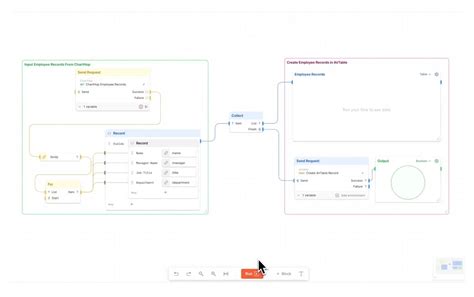 Postman On Linkedin Help Shape The Future Of Postman Flows 🔥 🔀 🚀 Our Product Lead For…