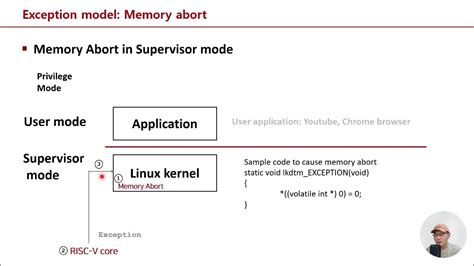 Risc V 메모리 어보트 익셉션exception의 실행 흐름 Youtube