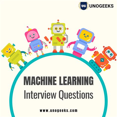 Unogeeks Training Institute On Linkedin Machinelearning Mlinterviews