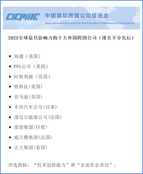 创新能力获认可高通入选2023全球最具影响力的十大外国跨国公司 数码影音频道专区