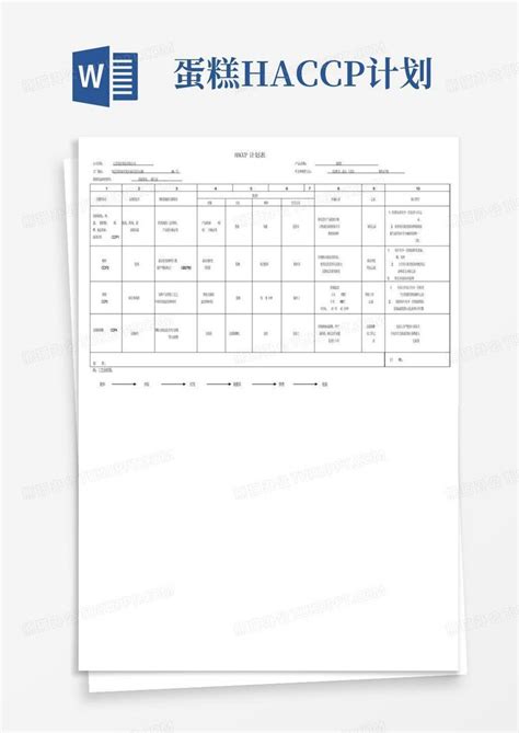 蛋糕haccp计划 Word模板下载编号lmnkwayk熊猫办公