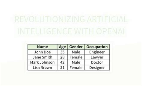Transforming Ai With Openai A Revolutionary Approach Excel Template