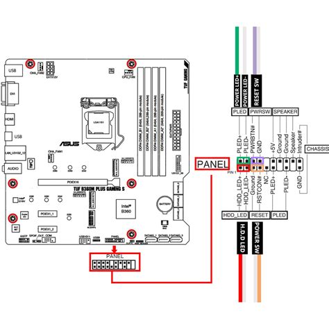 Geekworm Kvm A3 Kit For Raspberry Pi 4 Open Source Kvm Over Ip