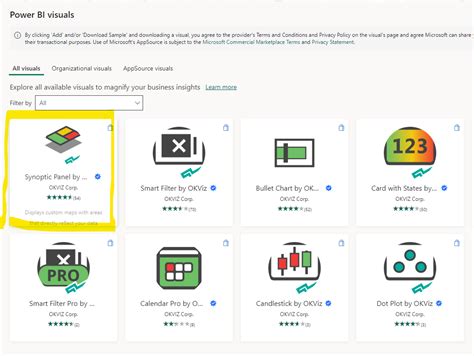 Svg Vlastni Vizual Power Bi Školení Konzultace