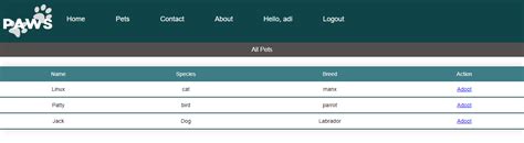 Github Adi Pranav Paws Pet Adoption And Welfare System The Pet Welfare And Adoption Website
