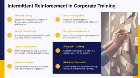 Intermittent Reinforcement In Corporate Training Ppt Template Acp