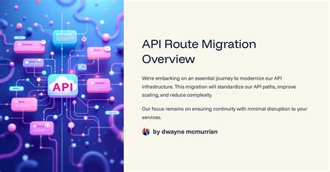 Api Route Migration Overview Api Route Migration Overview