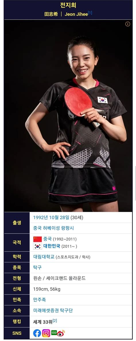 전지희 꺼무위키피셜 만주족이라는데 Mlbpark