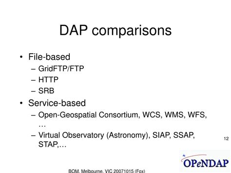 ppt opendap the open source project for a network data access