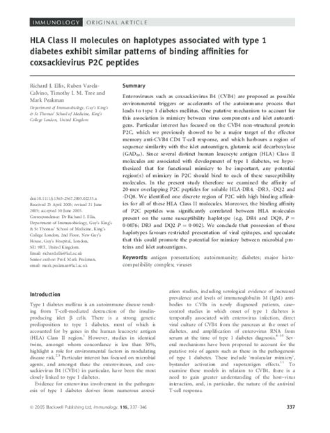Pdf Hla Class Ii Molecules On Haplotypes Associated With Type 1