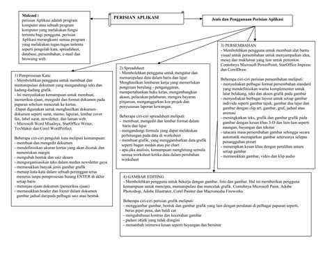 Aplication Software Doc