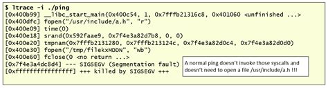 Intro To Linux Forensics Count Upon Security