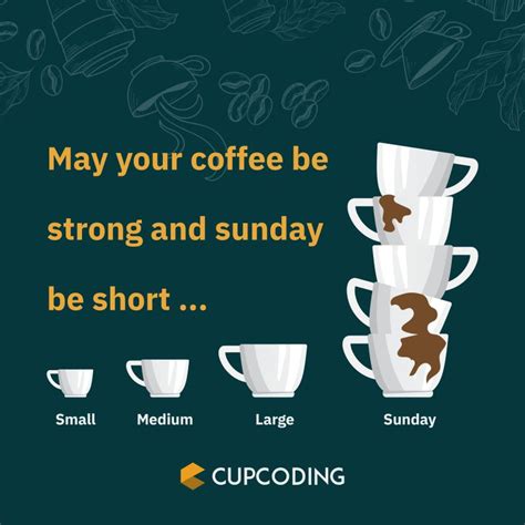 Cupcoding It Company On Linkedin Cupcoding Codewhilecoffeeishot Coffee Coding Coffeelover