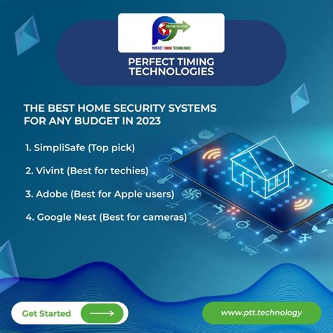 Perfect Timing Technologies On Linkedin Ptt Pth Webdevelopment