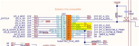 Why Stm32h743 Spi Not Working As Good As Ti Msp430