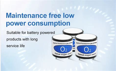 Fluorescence Optical Gas Detection Probe Quenching Gas Concentration
