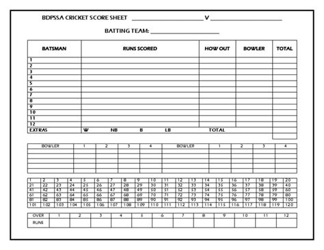 Cricket Score Sheet Pdf Cricket Score Sheet Pdf