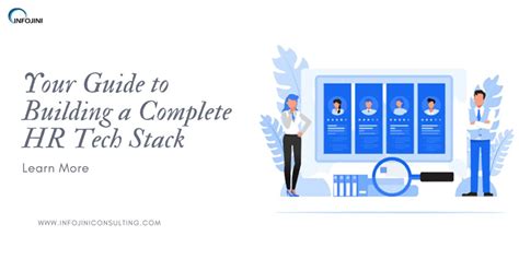 Staffing Services Web And Mobile App Development Company Infojini