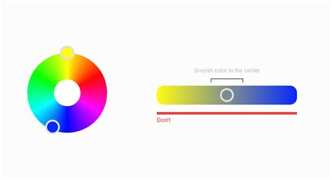 Design Better Gradients — Dos And Donts Ux Collective