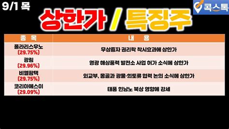 콕스톡 상한가특징주 폴라리스우노 광림 비엘팜텍 코리아에스이 Youtube