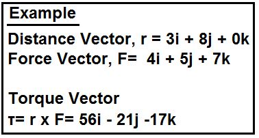 Torque Calculator
