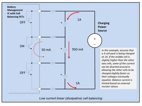 Battery Power Online Cell Balancing Better Safe Than Sorry Part
