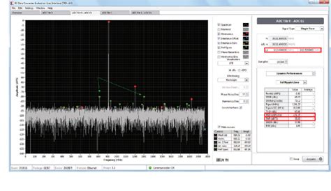 Figure 5 From Rf Sampling Of Wideband Signals Using Xilinx Ultrascale Rfsoc Semantic Scholar