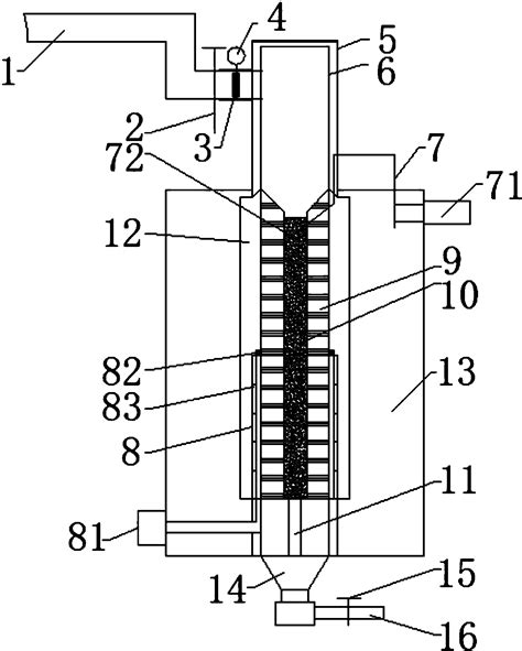 电催化装置 催化装置 电催化氧化 大山谷图库
