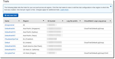 Aws Cloudtrail Update Turn On In All Regions And Use Multiple Trails