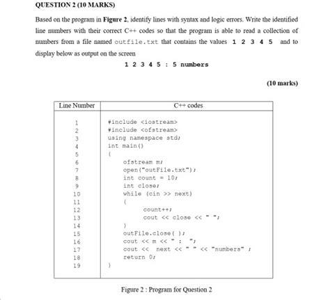 Solved QUESTION MARKS Based On Figure Convert The Chegg