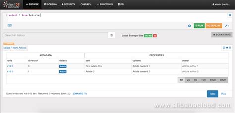 Building A Spring Boot Api With A Multi Model Database Orientdb On Alibaba Cloud Alibaba