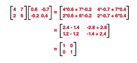 Application Of Matrices In Various Fields Testbook