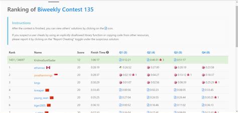 Krishna Sadar On Linkedin Participated In Leetcode Biweekly Contest 135 And Was Able To Secure