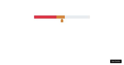 Multi Color Progressbar With Indicator Examples Codesandbox