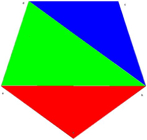 C Indexes For Triangles Of Dodecahedron Centered At The Origin