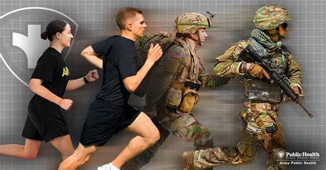Army Experts Track Injuries To Identify Risks Support Prevention Article The United States Army