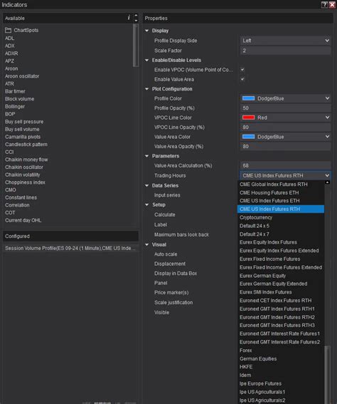 Session Volume Profile For Ninjatrader 8 Chart Spots