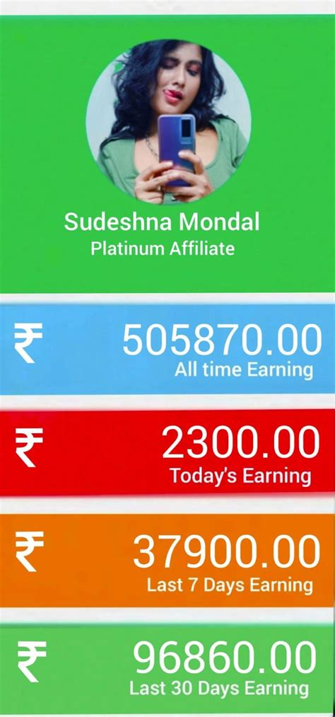 Sudeshna Mondal On Linkedin Hi This Is Sudeshna Mondal A Digital Entrepreneur I Am Helping