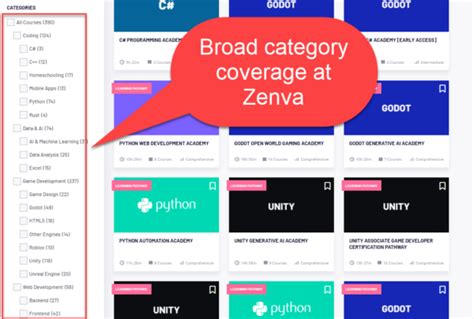Gamedev Tv Review An Independent Learning Platform Gamedev Academy