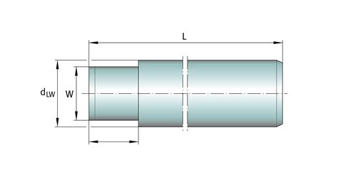 301 Moved Permanently