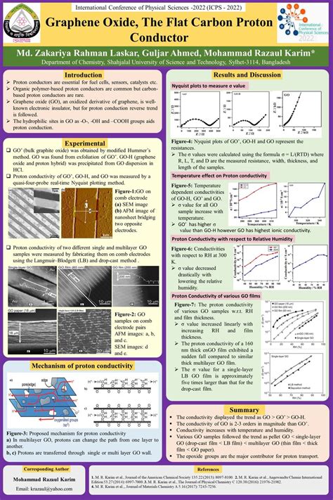 Pdf Graphene Oxide The Flat Carbon Proton Conductor