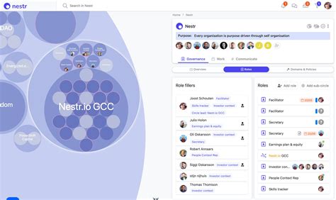 Nestr Alternatives And Similar Sites And Apps Alternativeto