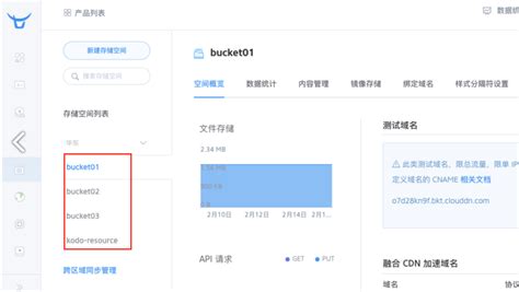 Vuejs Vue七牛云上传视频文件 个人文章 Segmentfault 思否 Vuejs Vue七牛云上传视频文件 个人文章 Segmentfault 思否