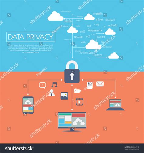Data Privacy Cloud Computing Technology Digital Stock Vector Royalty