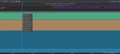 android oom问题及优化总结 android oom获取内存快照 csdn博客